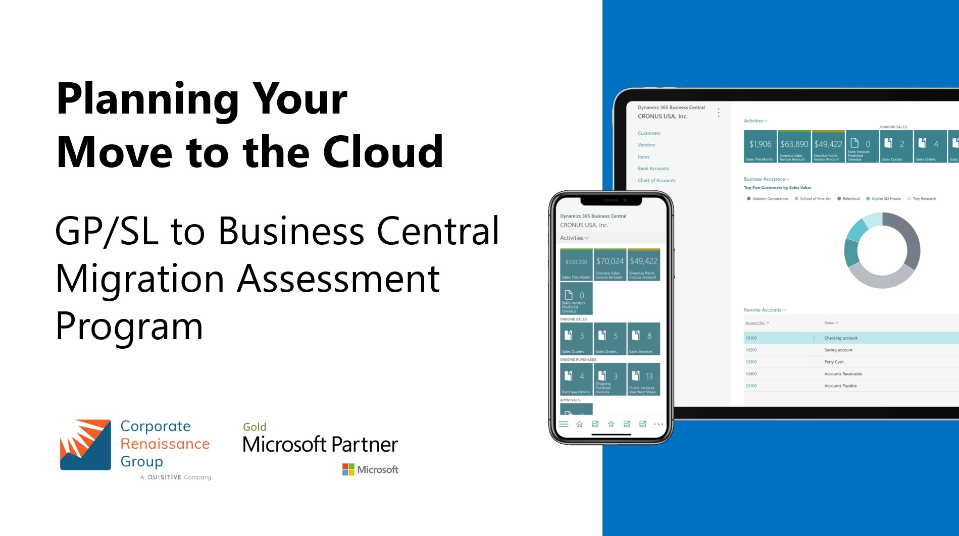Planning Your Move to the Cloud Part 3: Our Dynamics 365 Business ...